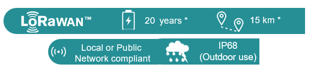 Senlab T - Outdoor temperature monitoring- LoRaWAN